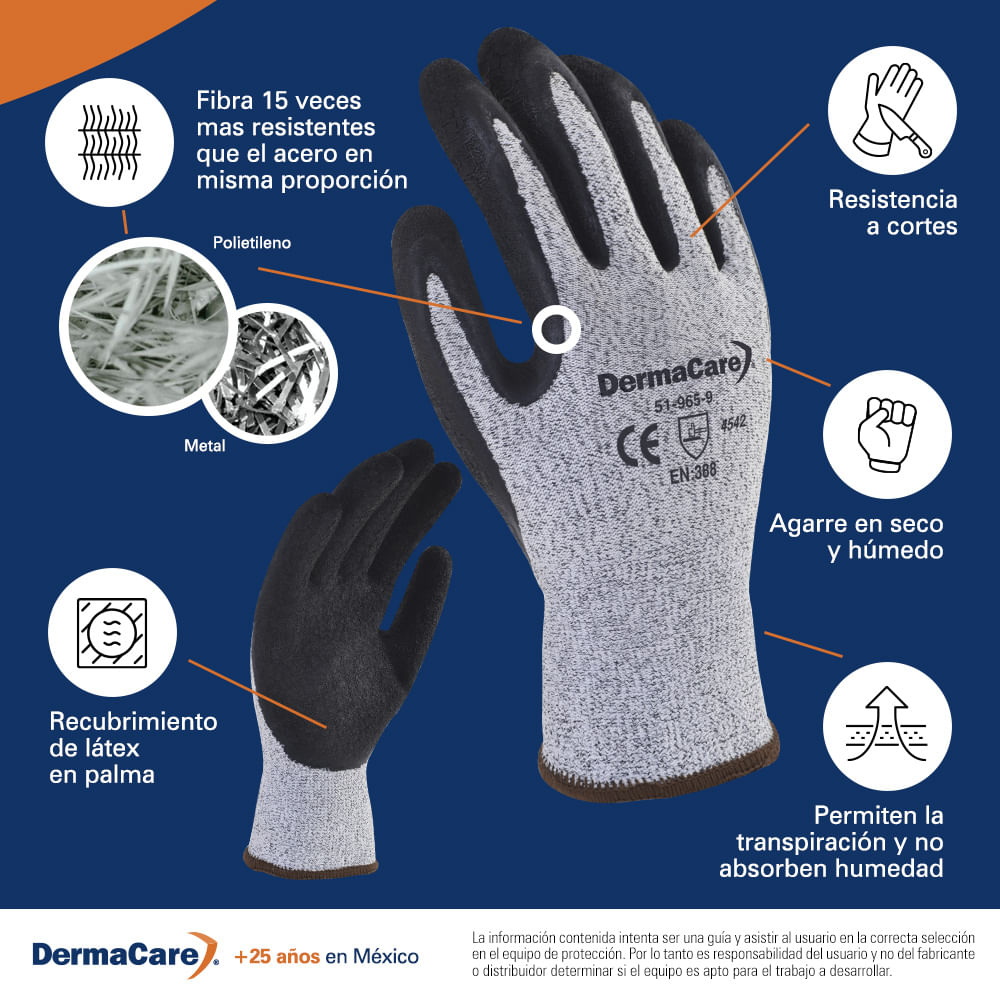 Guantes Anticorte DermaCare Nivel 5 de Polietileno y Látex | Accesorios ...